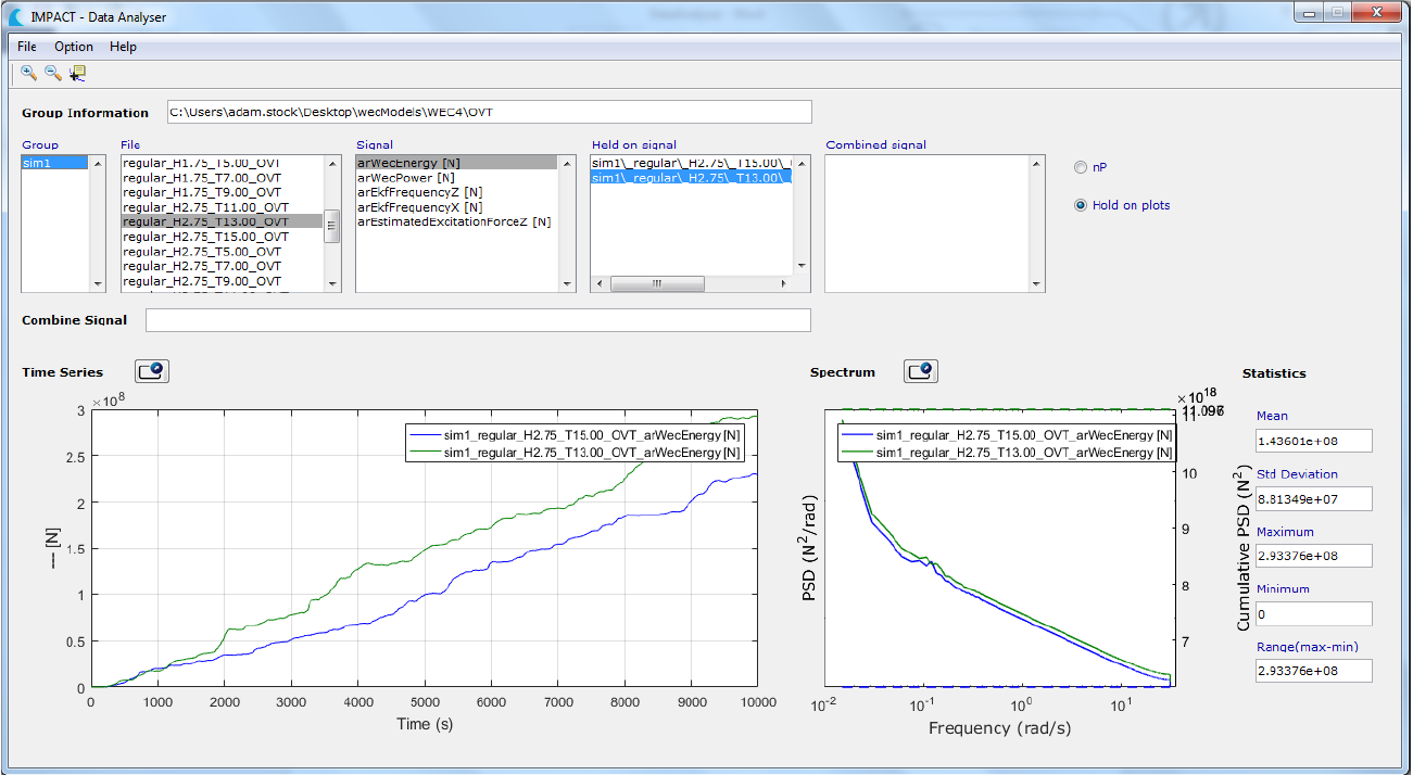Integrated Marine Point Absorber Control Tool (IMPACT) | WES